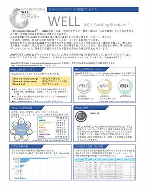 WELL とは | Green Building Japan／一般社団法人 グリーンビルディングジャパン